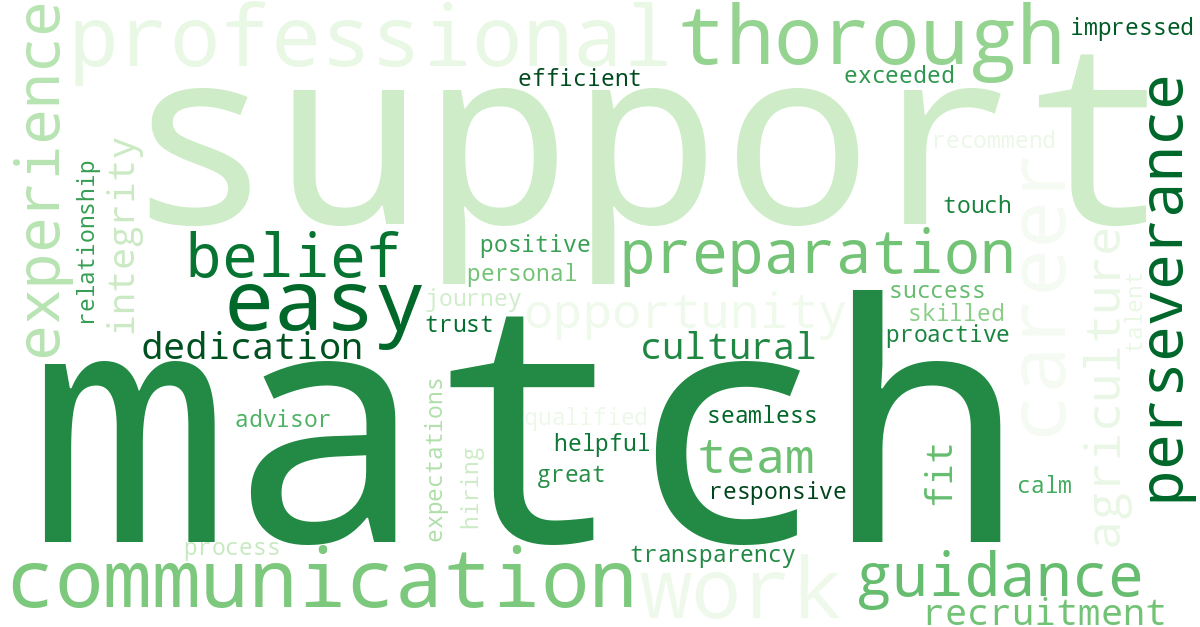 Why People Love Working With Grasslands Recruitment Specialists